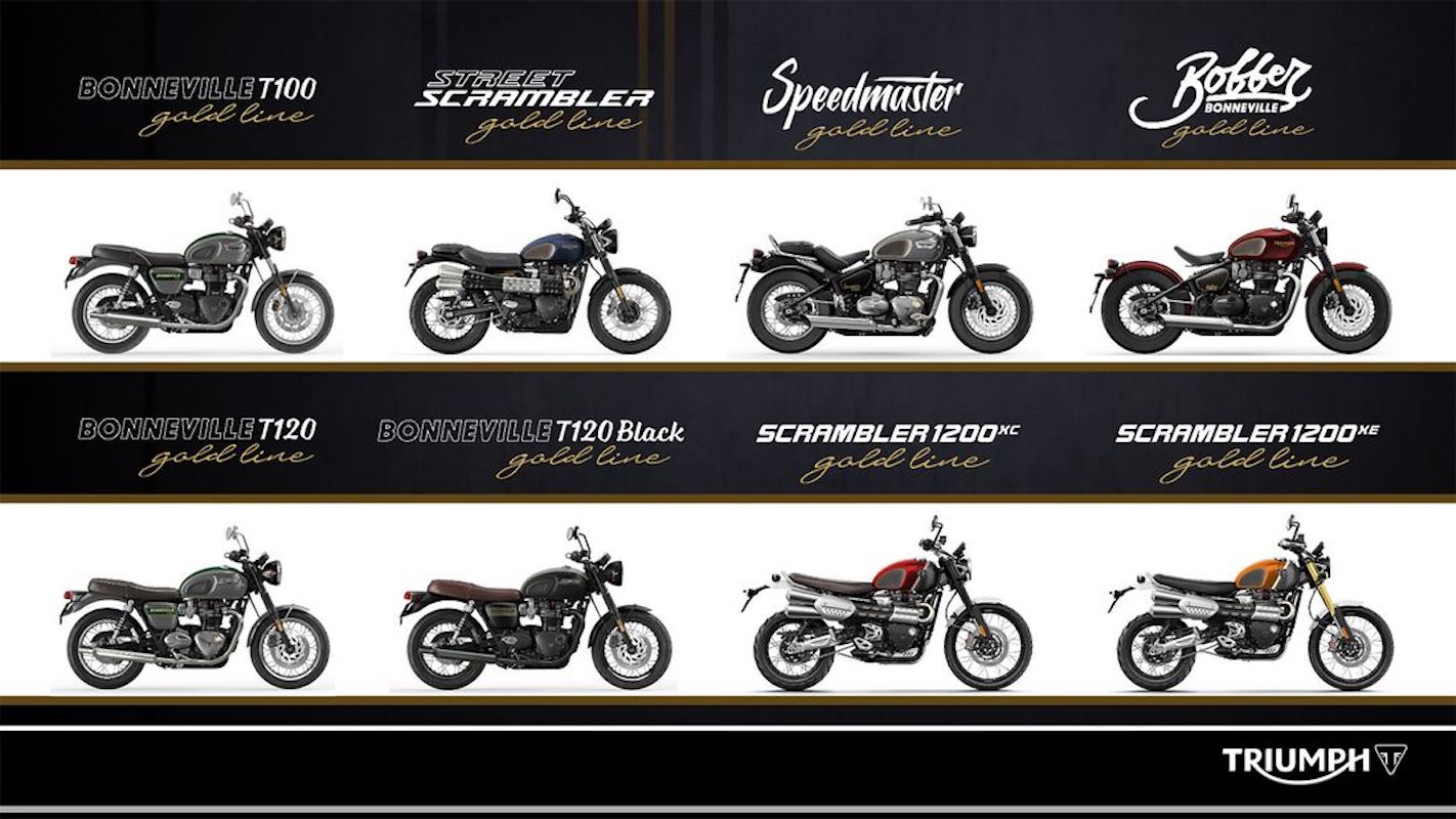 Triumph lance une édition Gold Line pour sa gamme Classic
