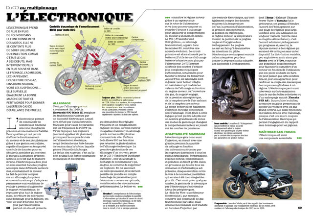 Les Dossiers de Motomag n°3 : techno moto